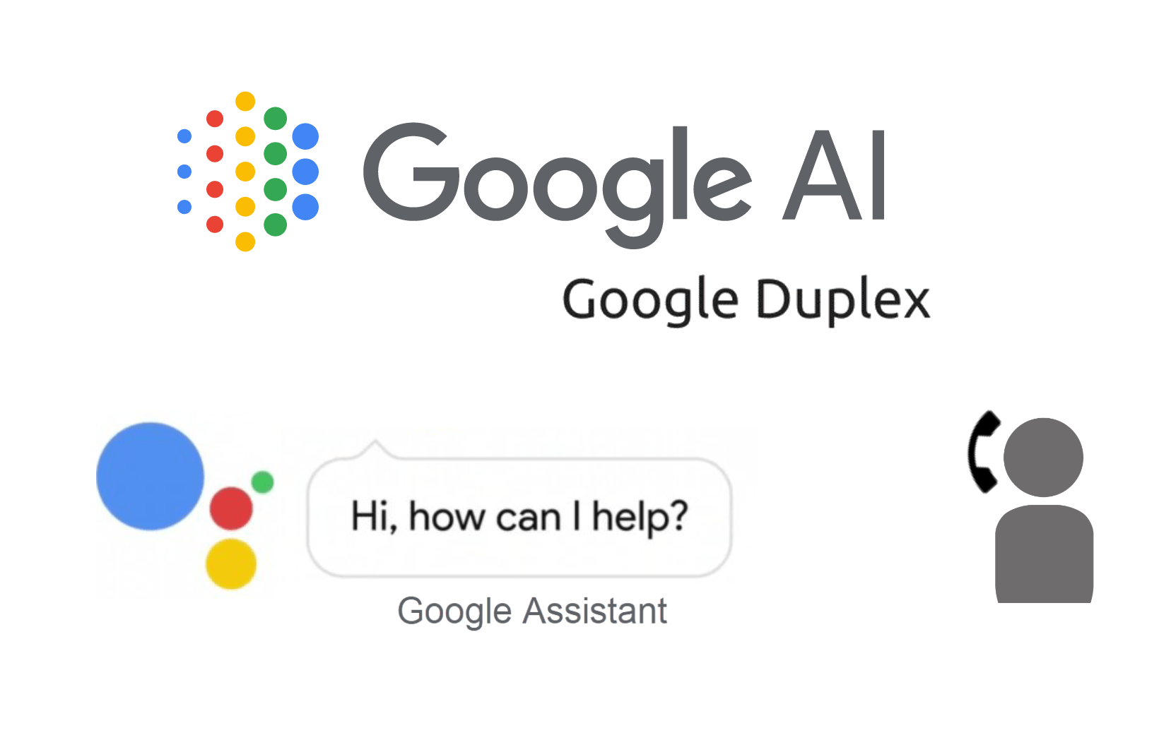 Google Duplex Ne Zaman Çıkacak? | Yazılım Aktif